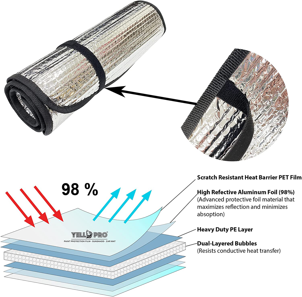 Tailgate Sunshade for 2021-2024 Audi Q5, SQ5 Sportback – yelloproauto